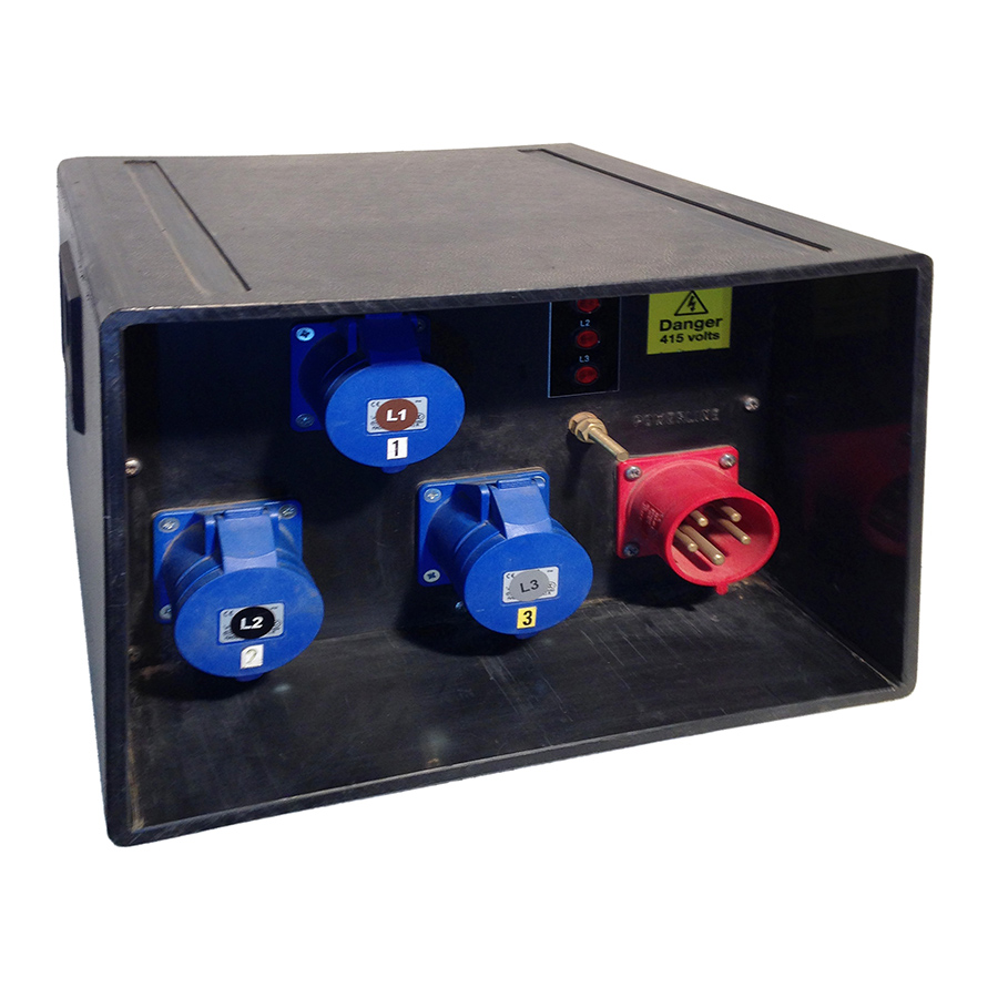 Distro Cube SR32A - Powerline